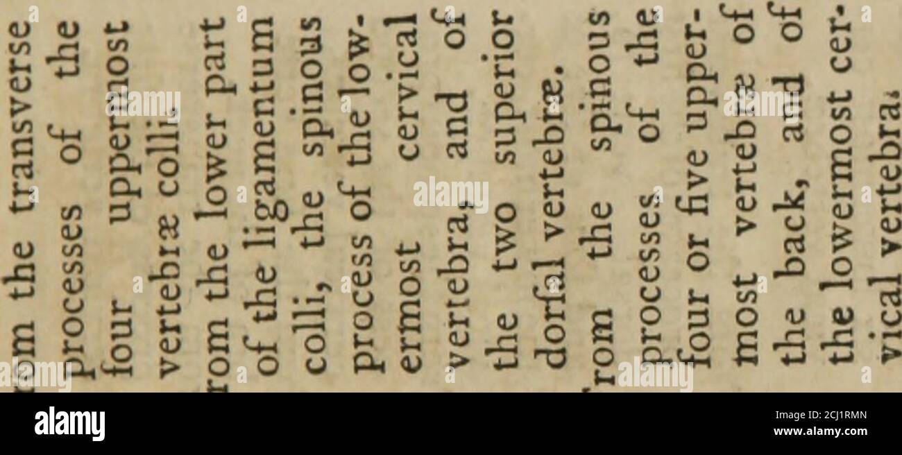 . A compendious system of anatomy : in six parts : part I : Osteology ...
