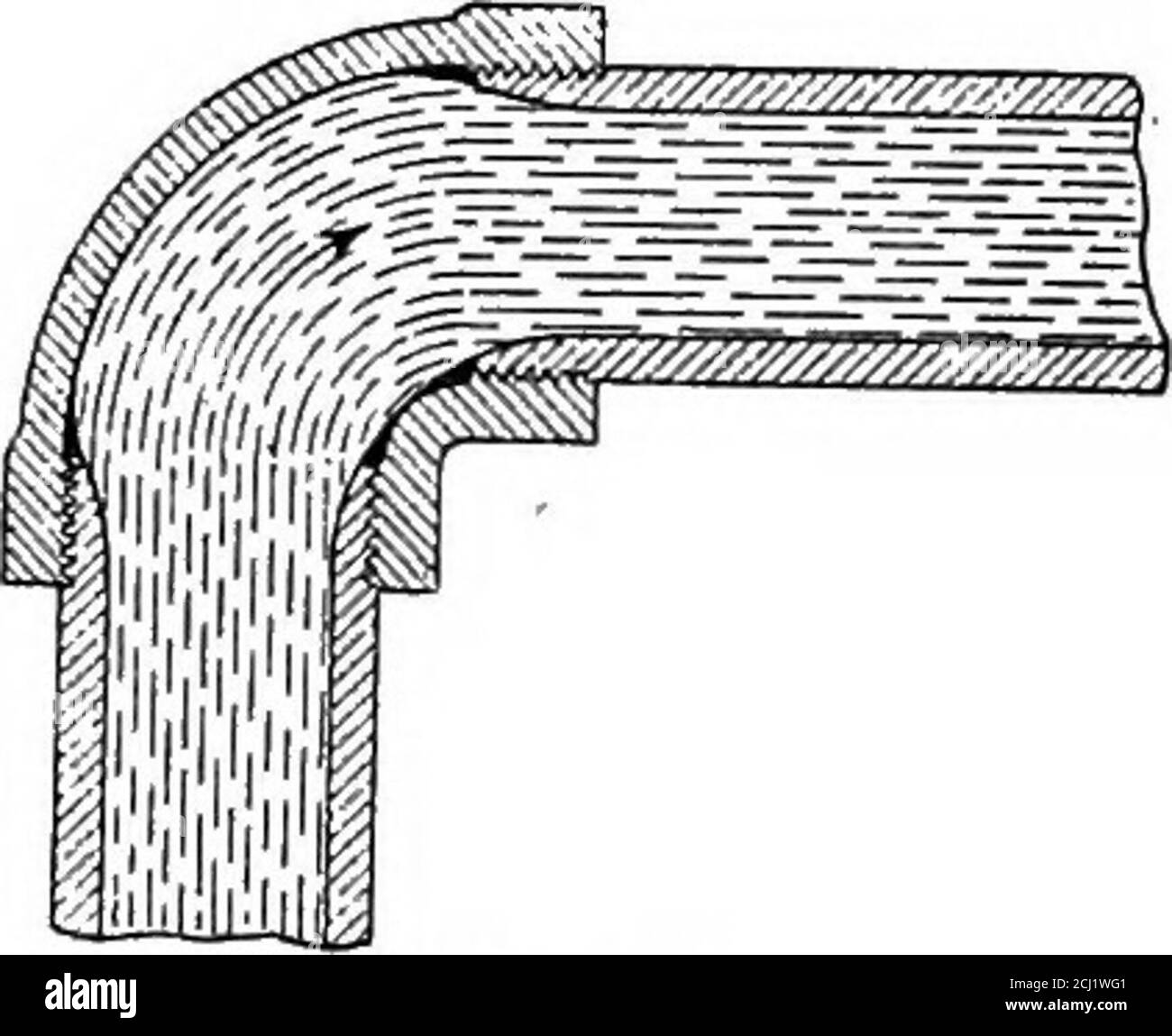 . Principles and practice of plumbing . of larger diameter than 5 ...