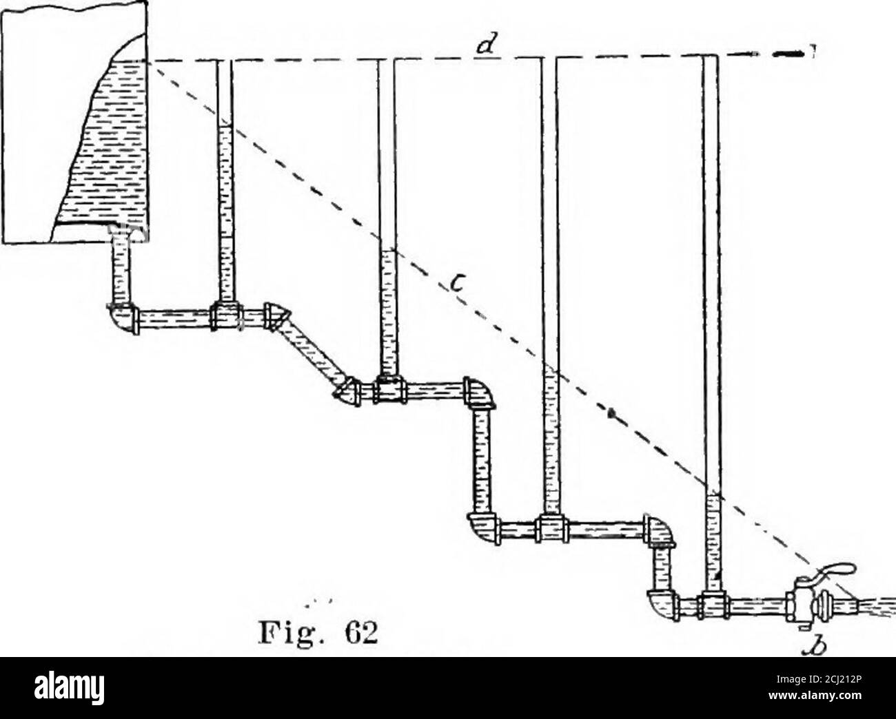 Water filled channel Cut Out Stock Images & Pictures - Alamy