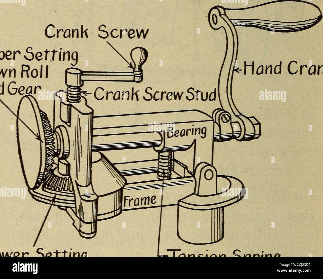 Sheet metal bodies hi-res stock photography and images - Alamy