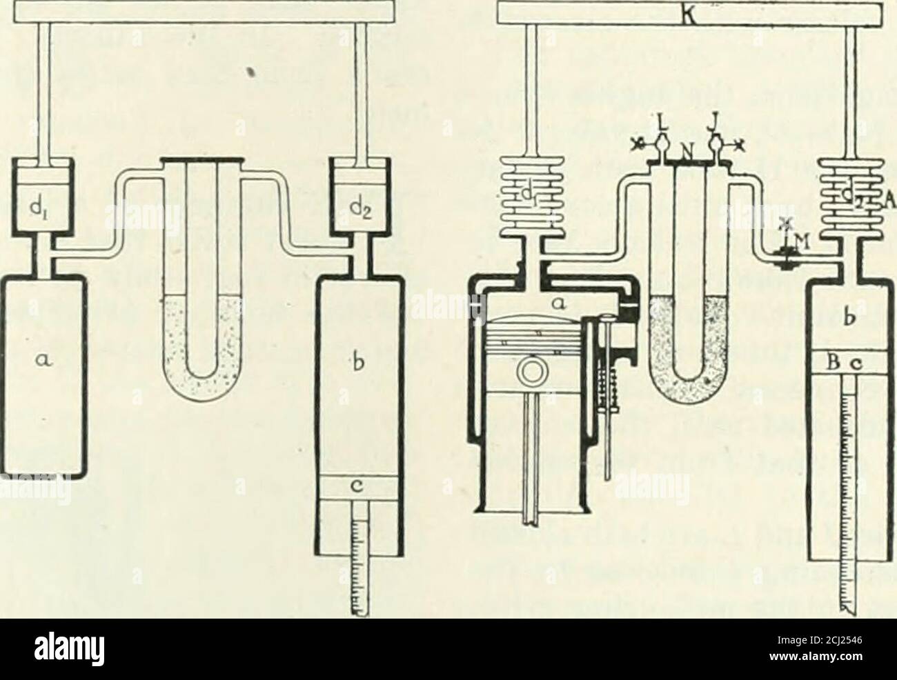 Bellows piston hi-res stock photography and images - Alamy