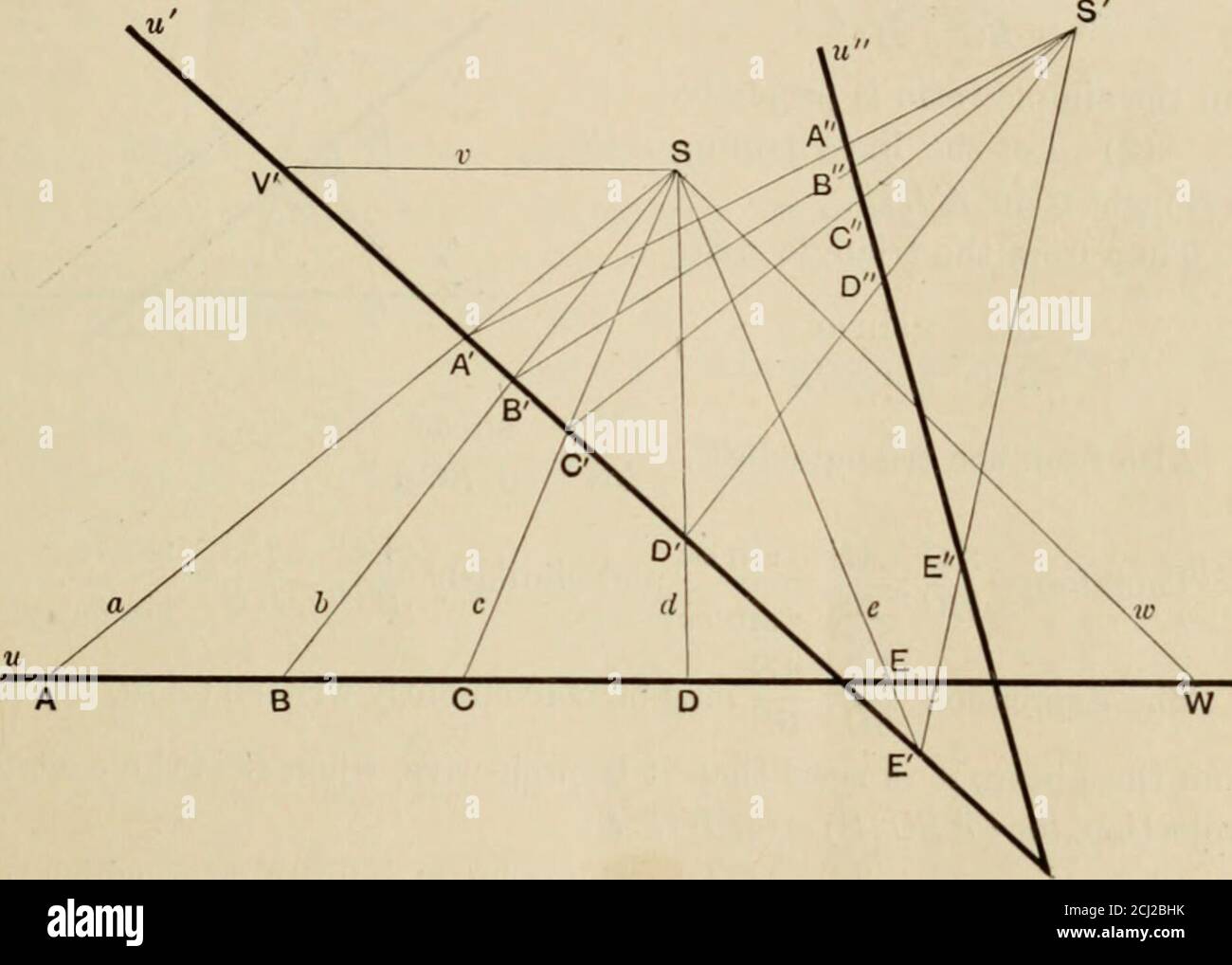 Parallel lines meeting at a point at infinity hi-res stock photography ...