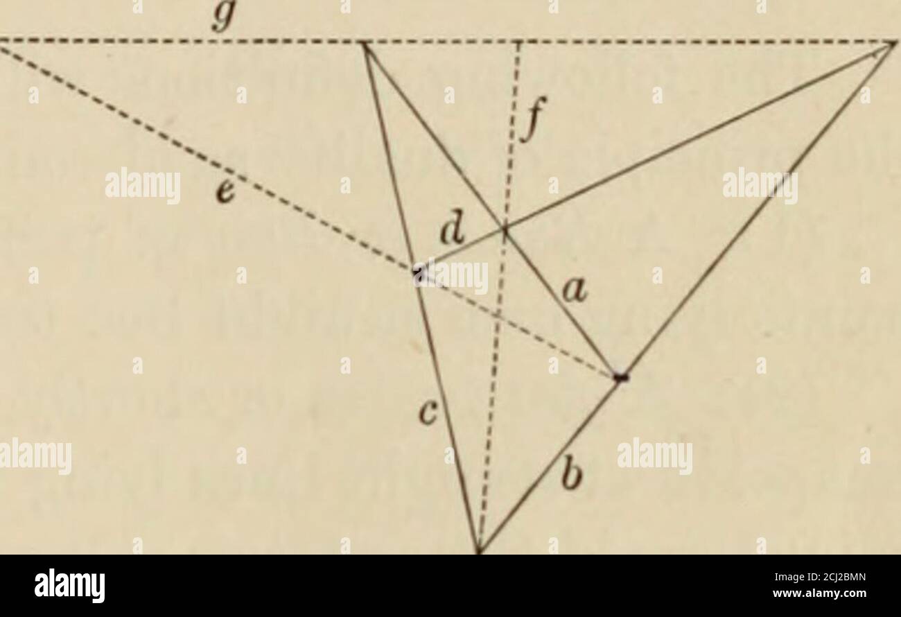 . The principles of projective geometry applied to the straight line ...