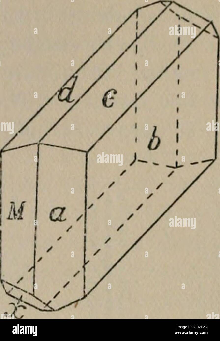 . American chemical journal . raphy of Oxynitrohydrothymine By W. E ...