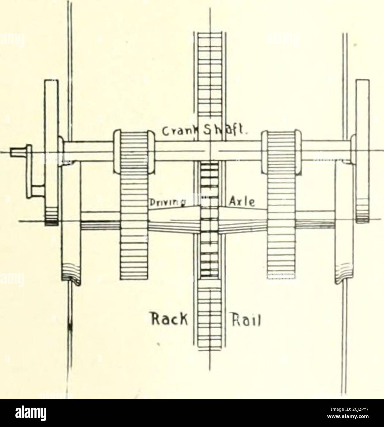 . Railway and Locomotive Engineering . of three locomotives having ...