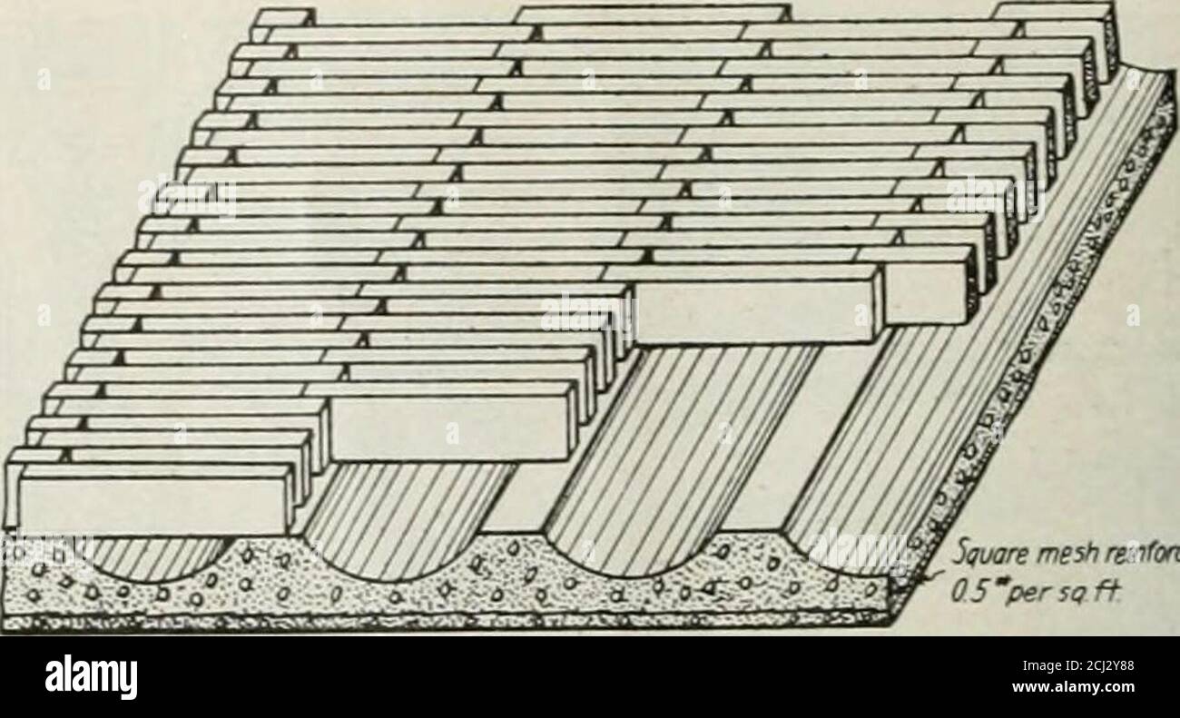 . Public works . 5ajare mesh reinforcement ISOMETRIC VIEW OF FLOOR ...