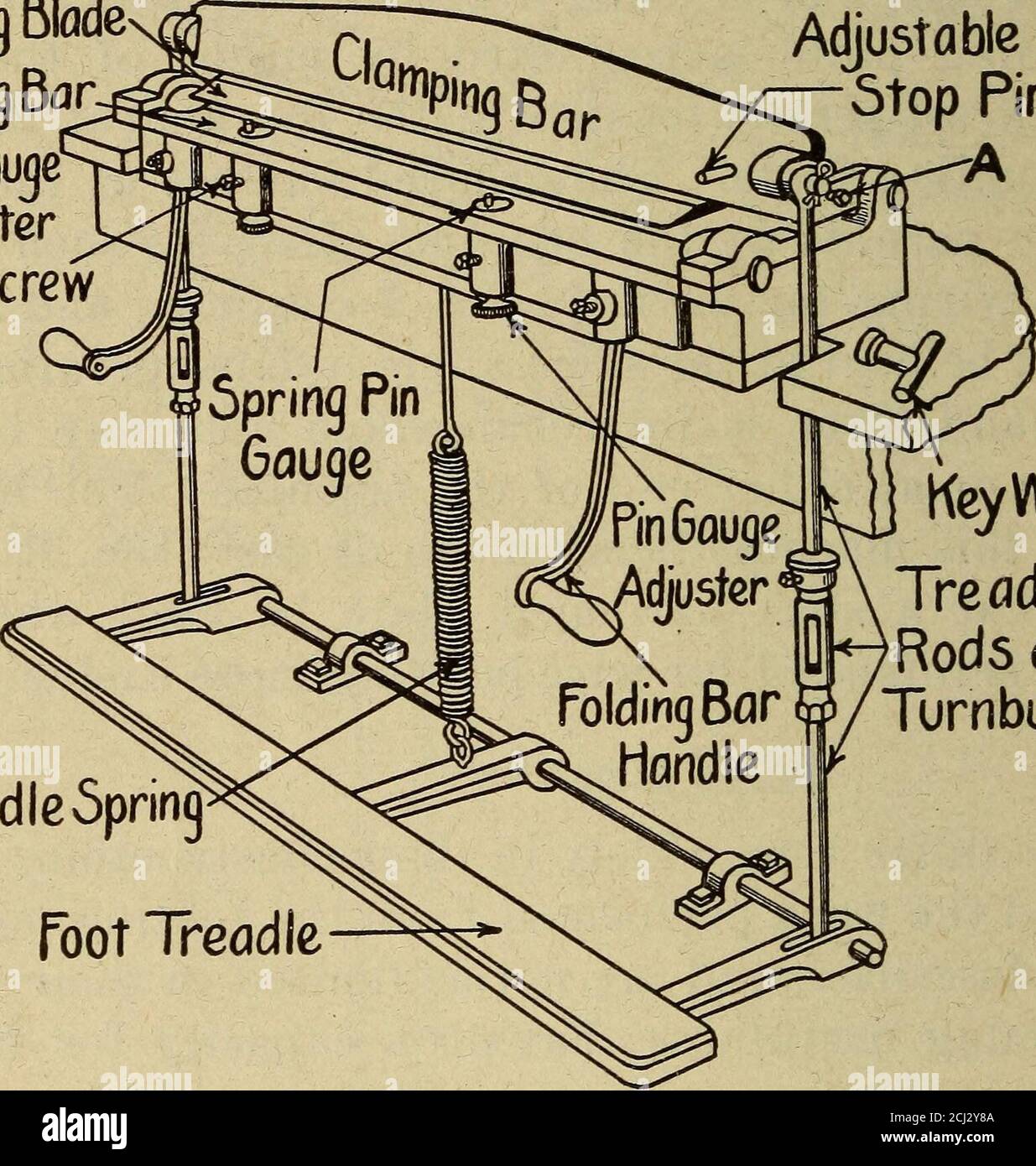. Sheet metal workers' manual; a complete, practical instruction book ...