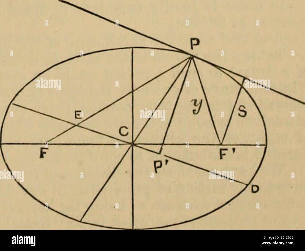 Perpendicular civil engineering hi-res stock photography and images - Alamy