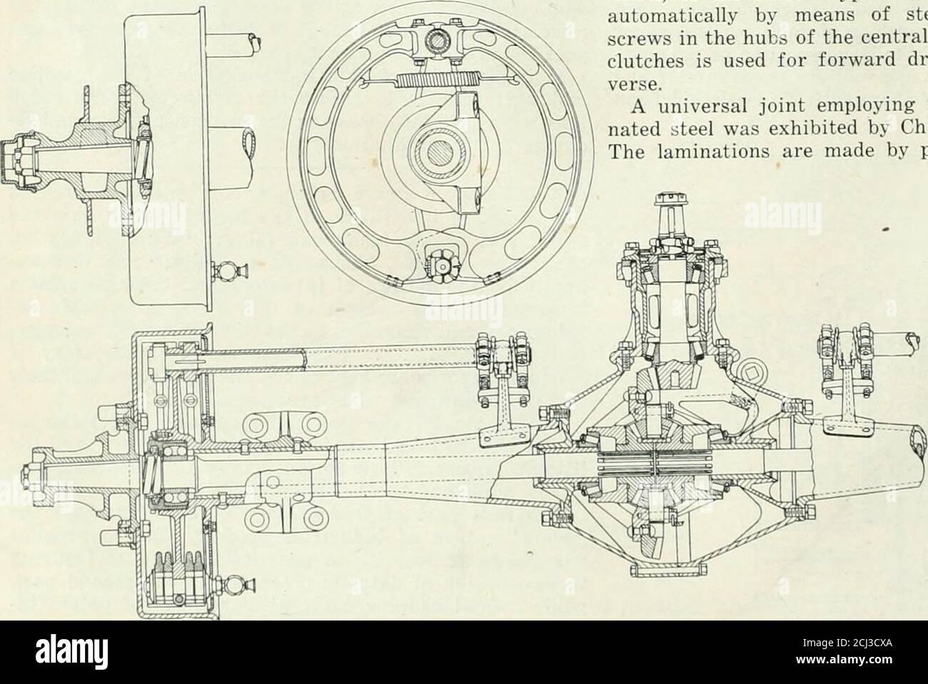 . Automotive industries . panding type and are arranged side byside ...