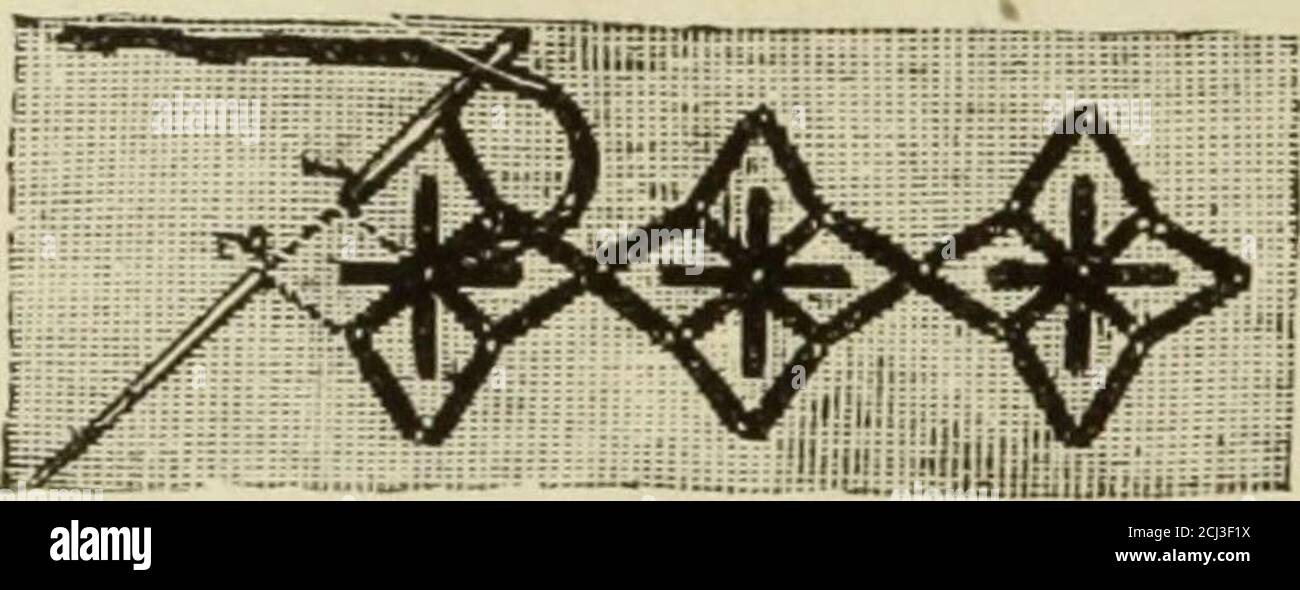 . The dictionary of needlework : an encyclopaedia of artistic, plain ...