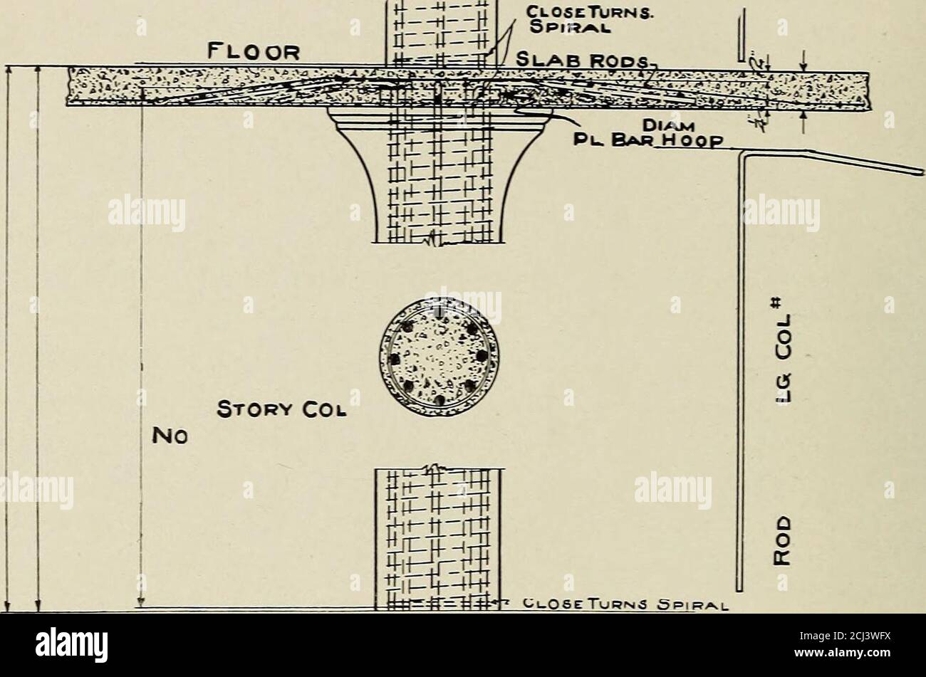 Flexure metal hi-res stock photography and images - Alamy