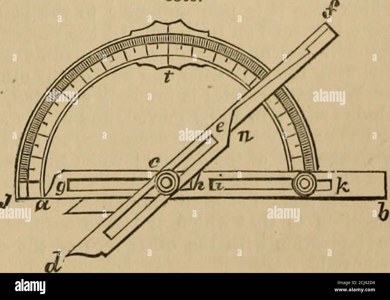 Goniometro hi-res stock photography and images - Alamy