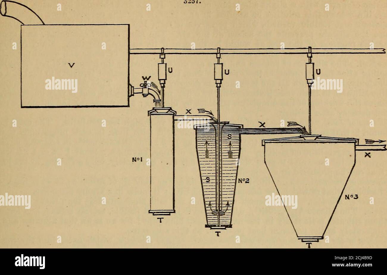 Overflow Funnel High Resolution Stock Photography and Images - Alamy