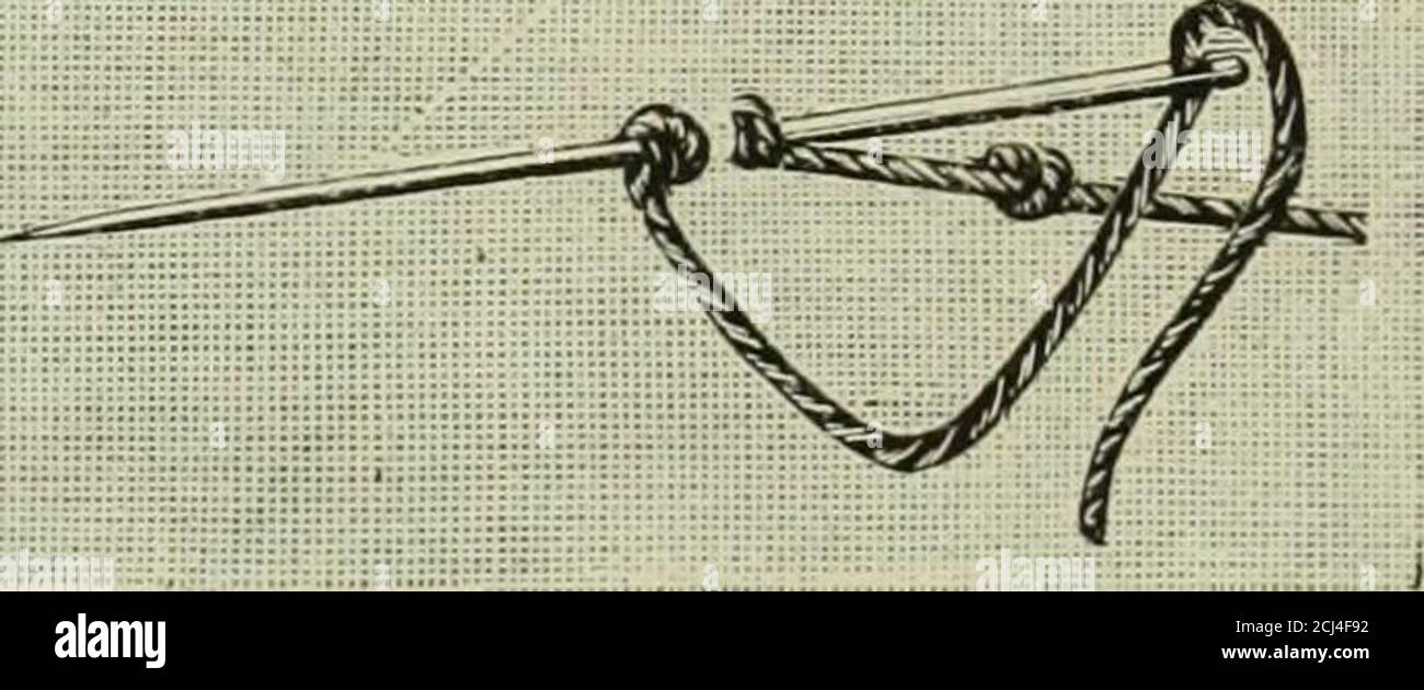 . The dictionary of needlework : an encyclopaedia of artistic, plain ...