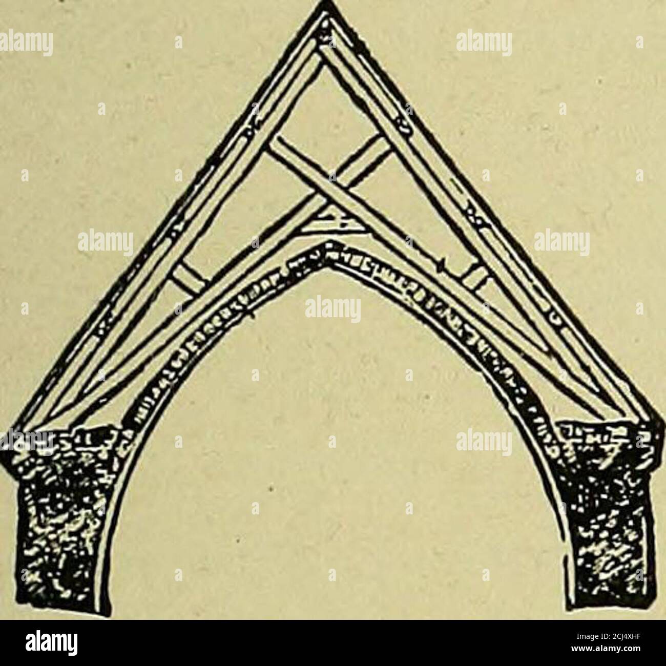 Groined vaulted roof hi-res stock photography and images - Alamy