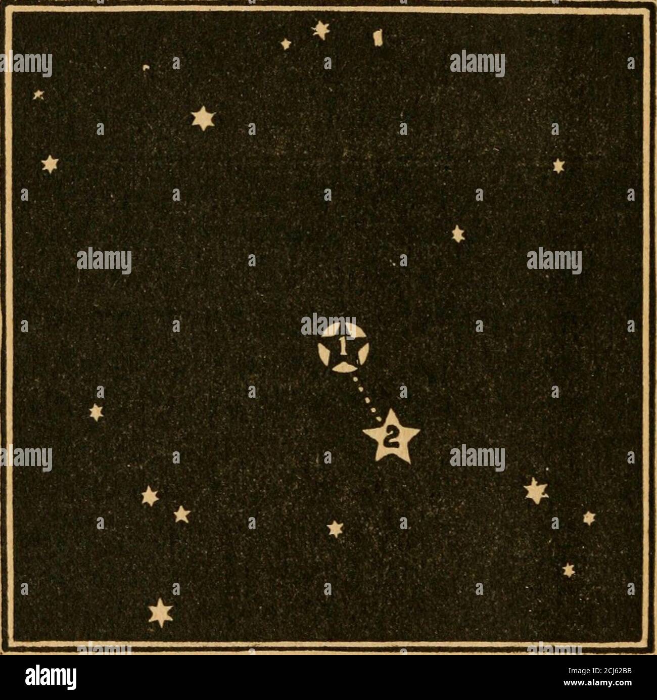 Astronomy Calculations For Dummies