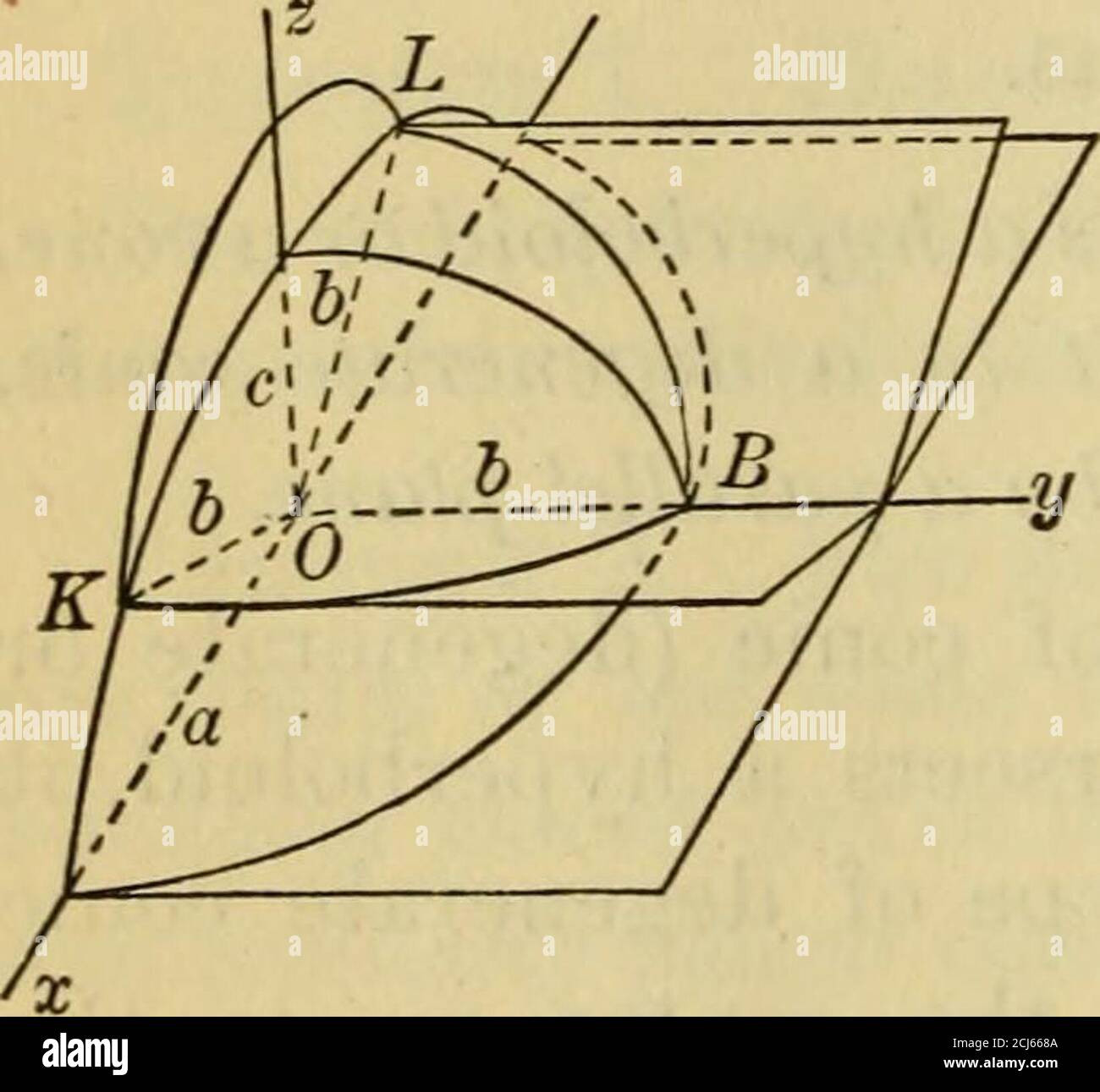. Plane and solid analytic geometry . intersectthe cone in degenerate ...
