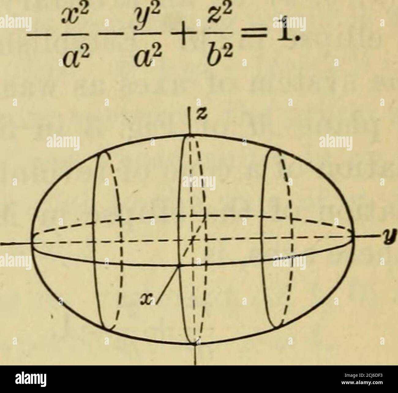 . Plane and solid analytic geometry . Fig. 6 Fig. 7 The two ...