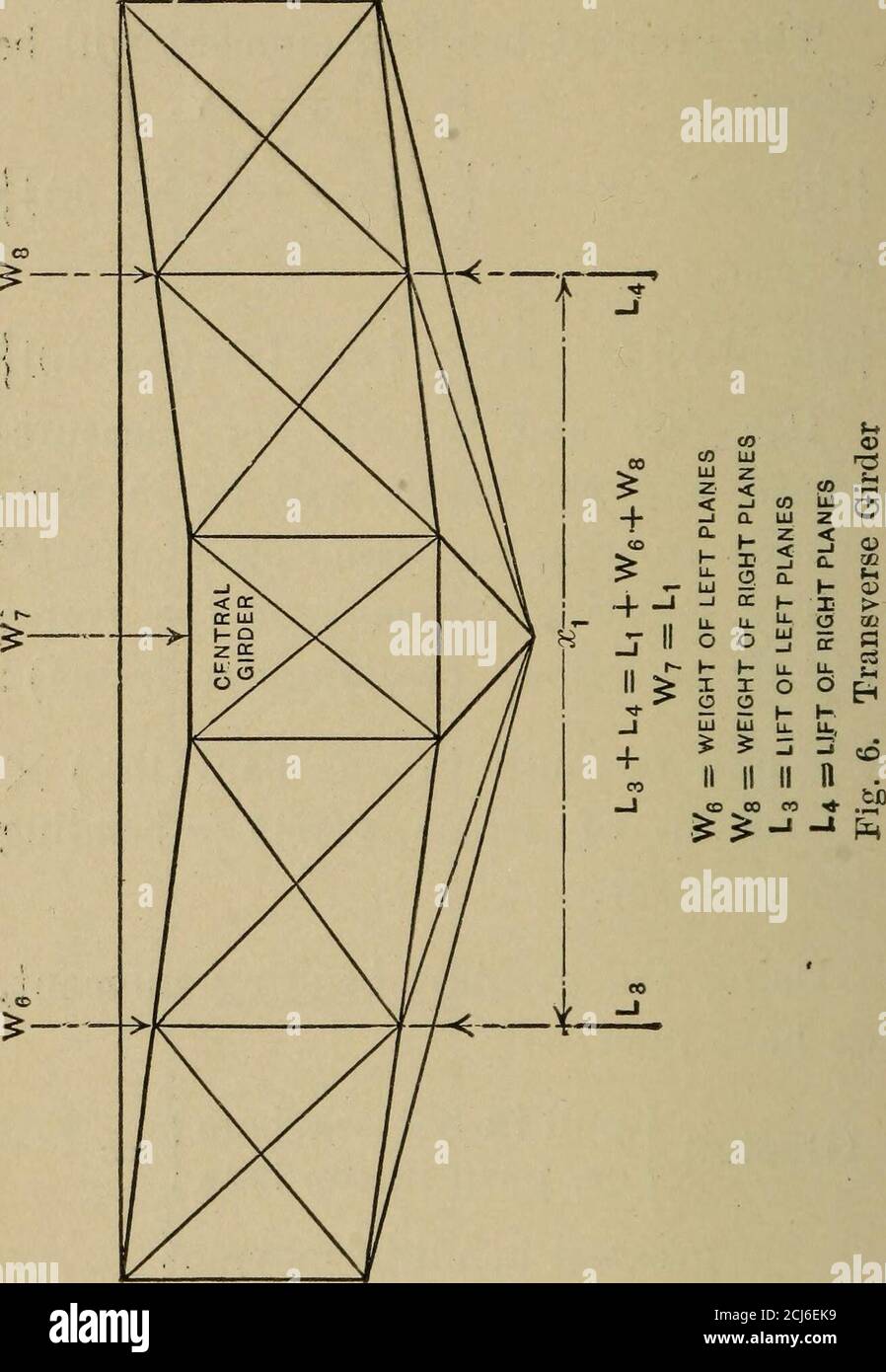 Pull push rule hi-res stock photography and images - Alamy