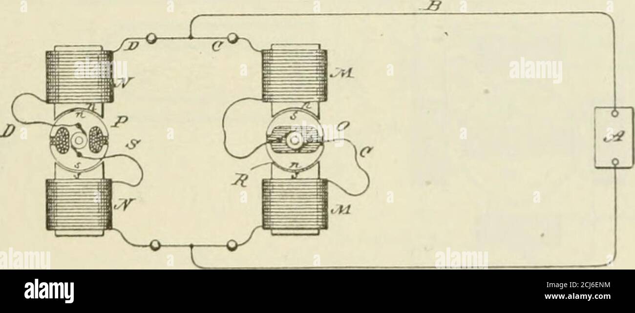 Nikola Tesla Alternating Current Diagram