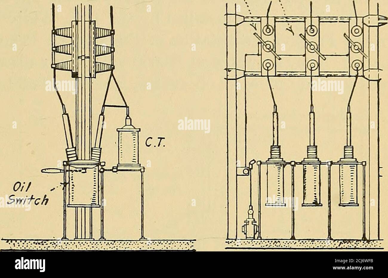 C8 distribution hi-res stock photography and images - Alamy