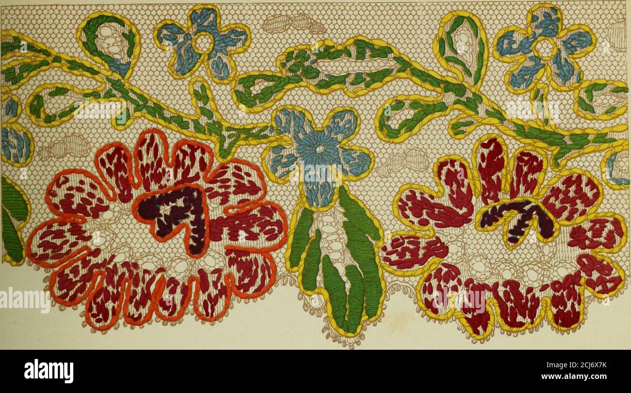 . The dictionary of needlework : an encyclopaedia of artistic, plain ...