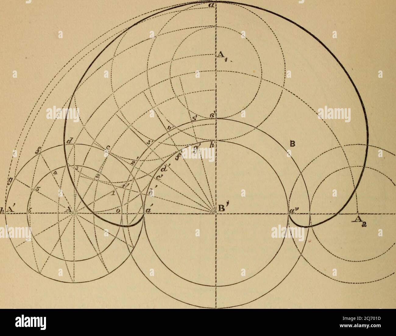 French engineering division hi-res stock photography and images - Alamy