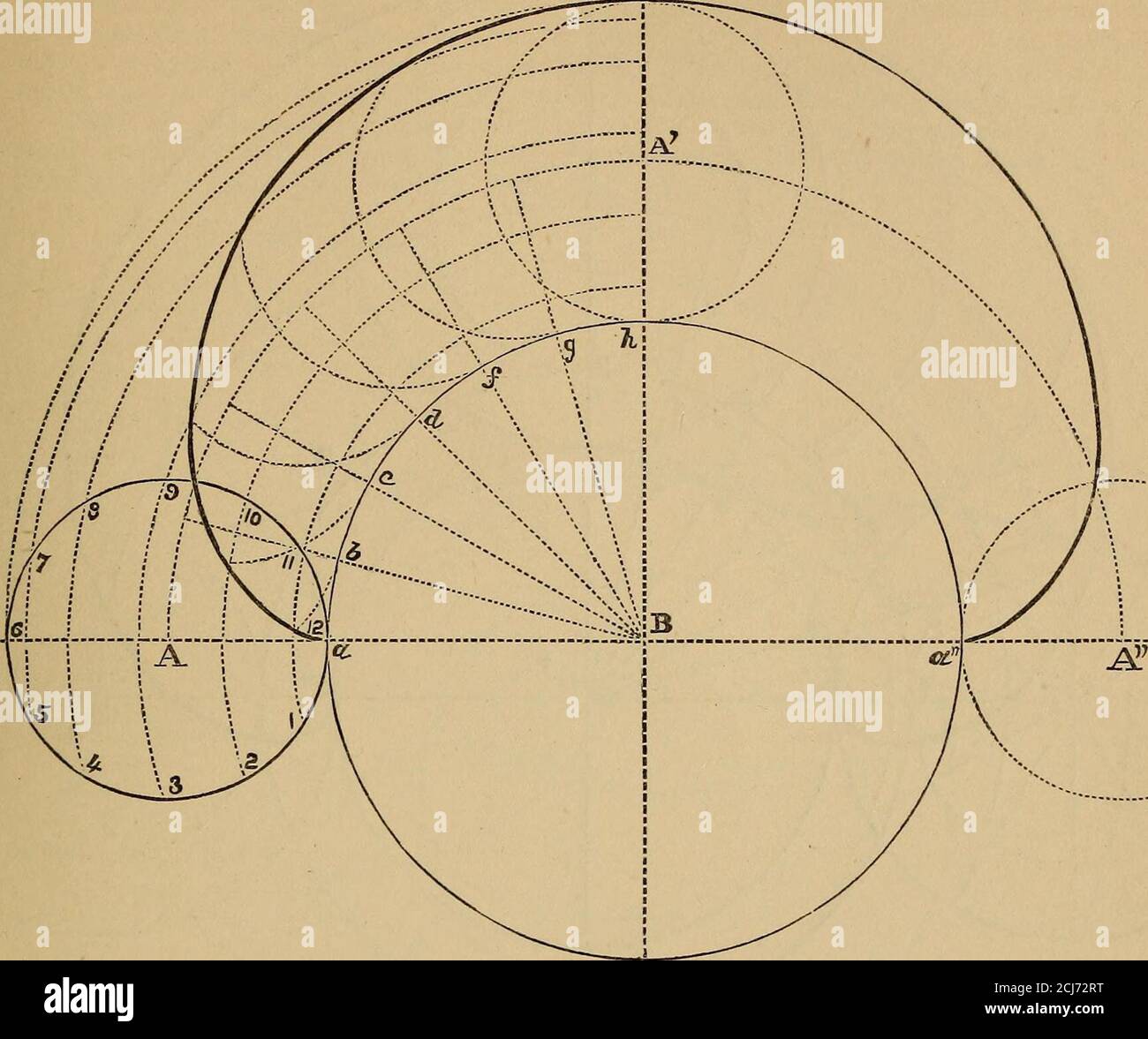 Cycloid curve hi-res stock photography and images - Alamy