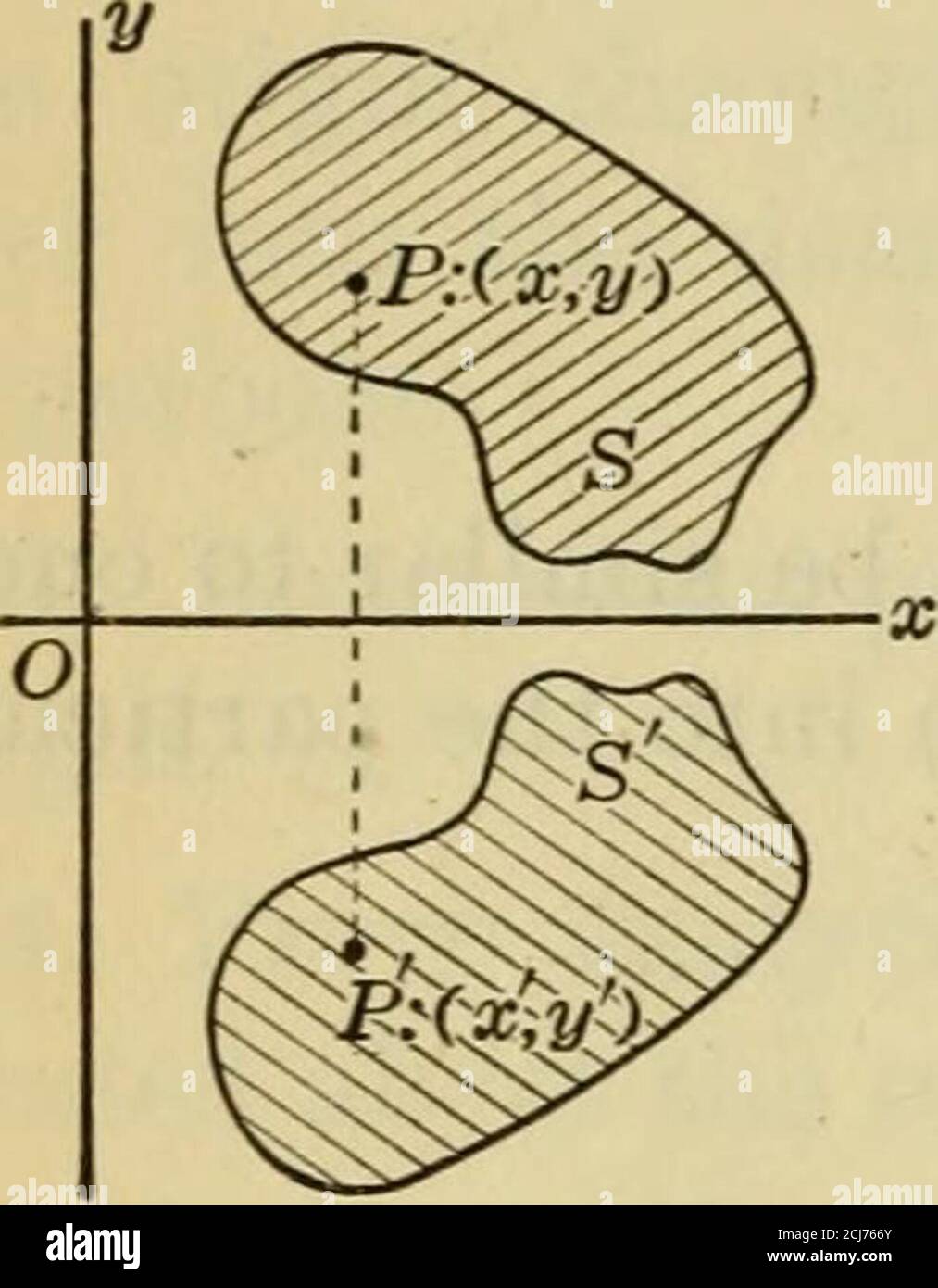 . Plane and solid analytic geometry . as the inverse of the ...