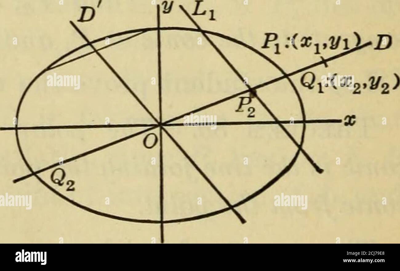 . Plane and solid analytic geometry . construct the polar of a given ...