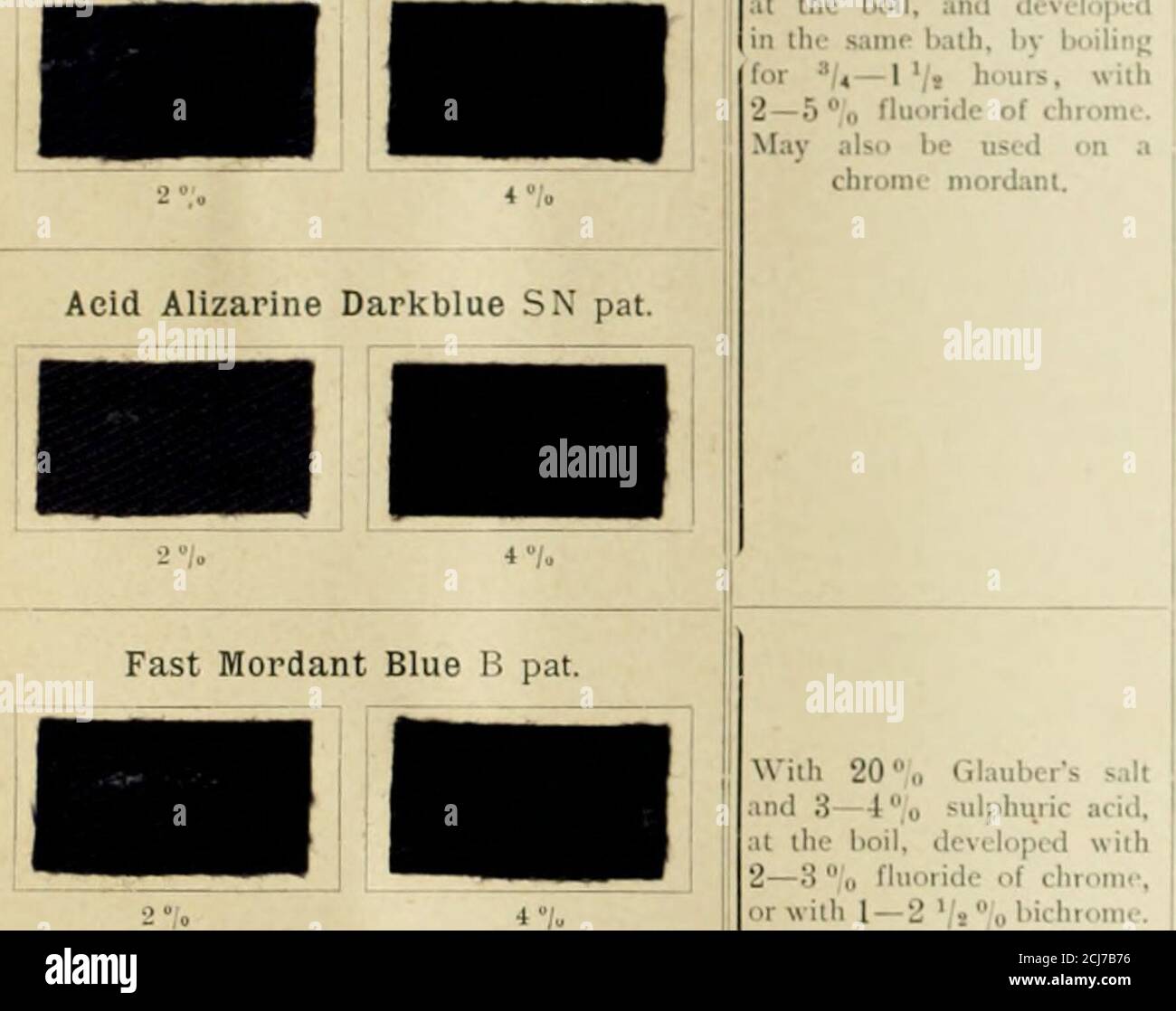 Sulphuric acid bath hi-res stock photography and images - Alamy