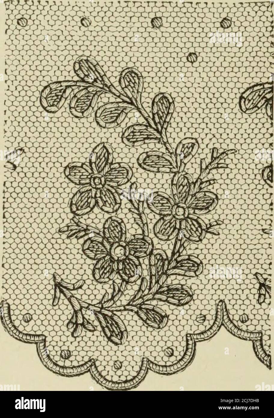 . The dictionary of needlework : an encyclopaedia of artistic, plain ...