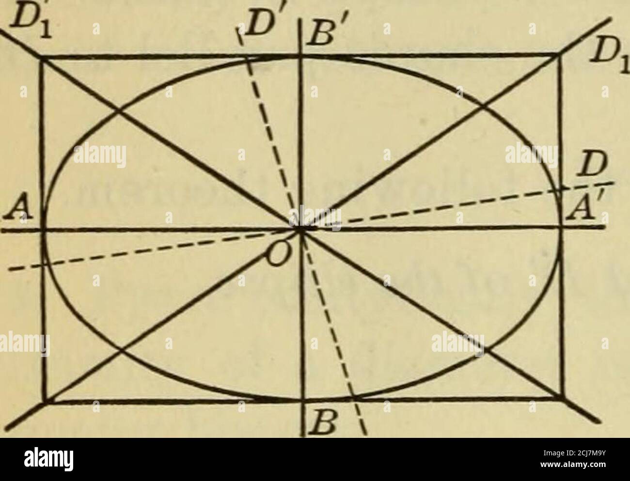 Let ellipse hi-res stock photography and images - Alamy