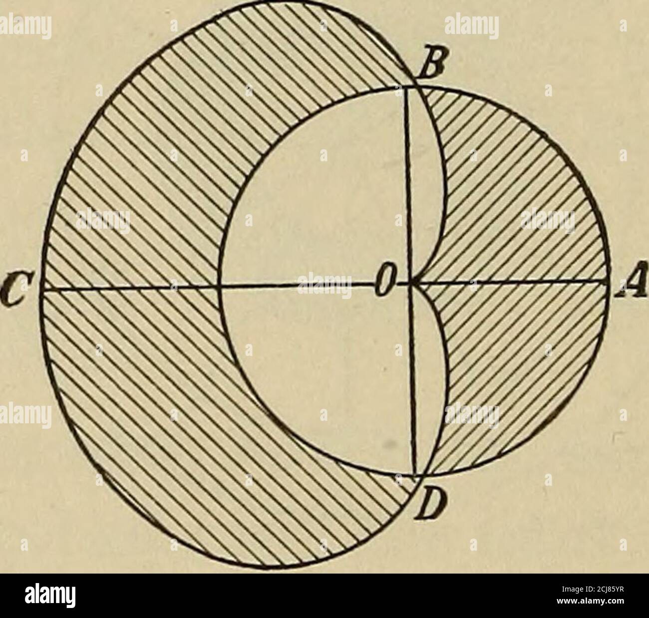 Archimedes Integral Calculus