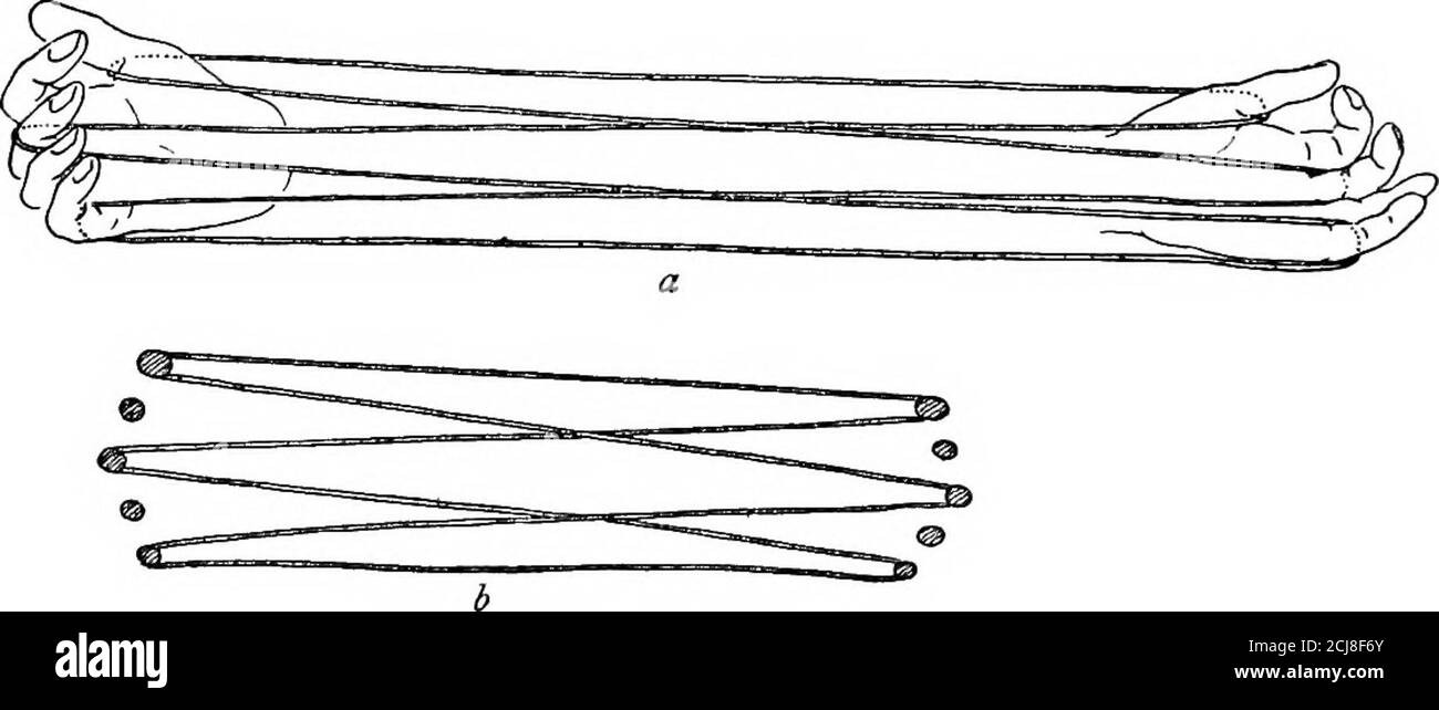. Across Australia . Fig. 363.—MARA STRING GAME. YAM DESIGN.. Fig. 364 ...