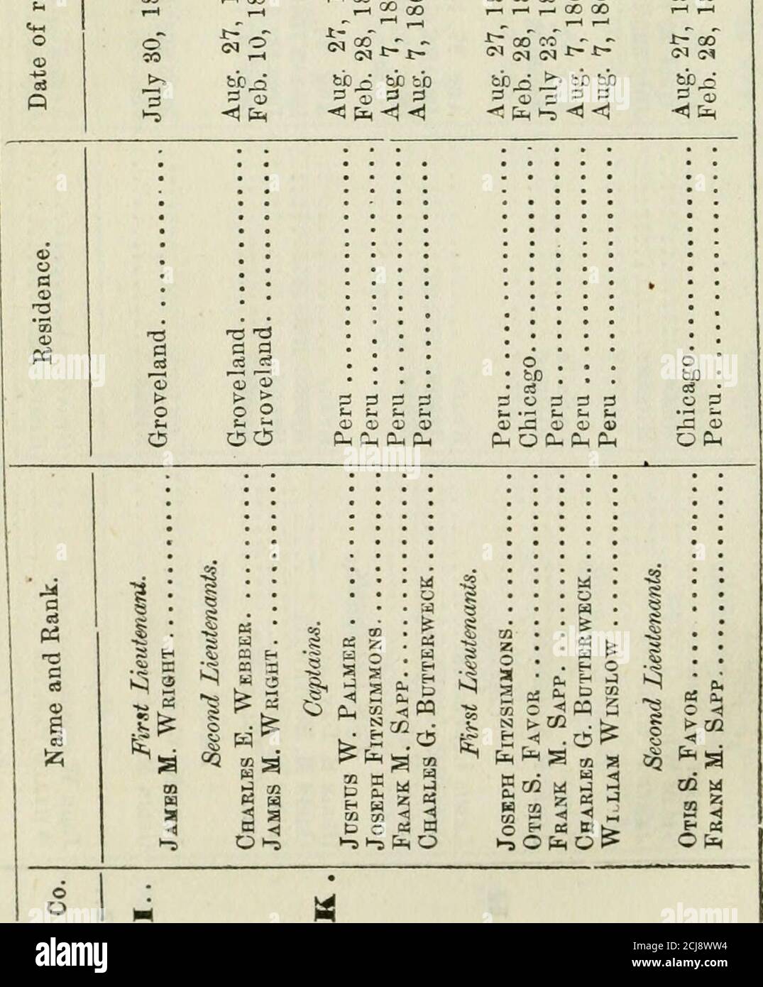 24th infantry division hi-res stock photography and images - Alamy
