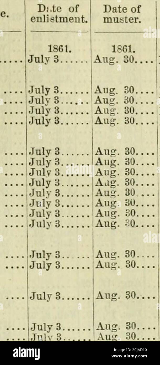 Robert william fisher hi-res stock photography and images - Alamy