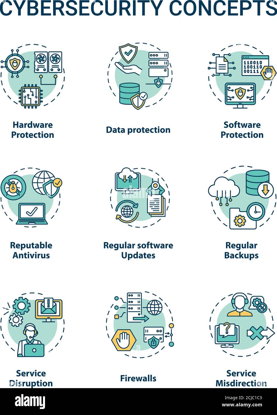 Cybersecurity concept icons set Stock Vector Image & Art - Alamy