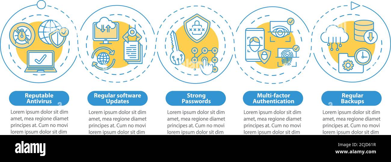 System management vector infographic template Stock Vector Image & Art ...