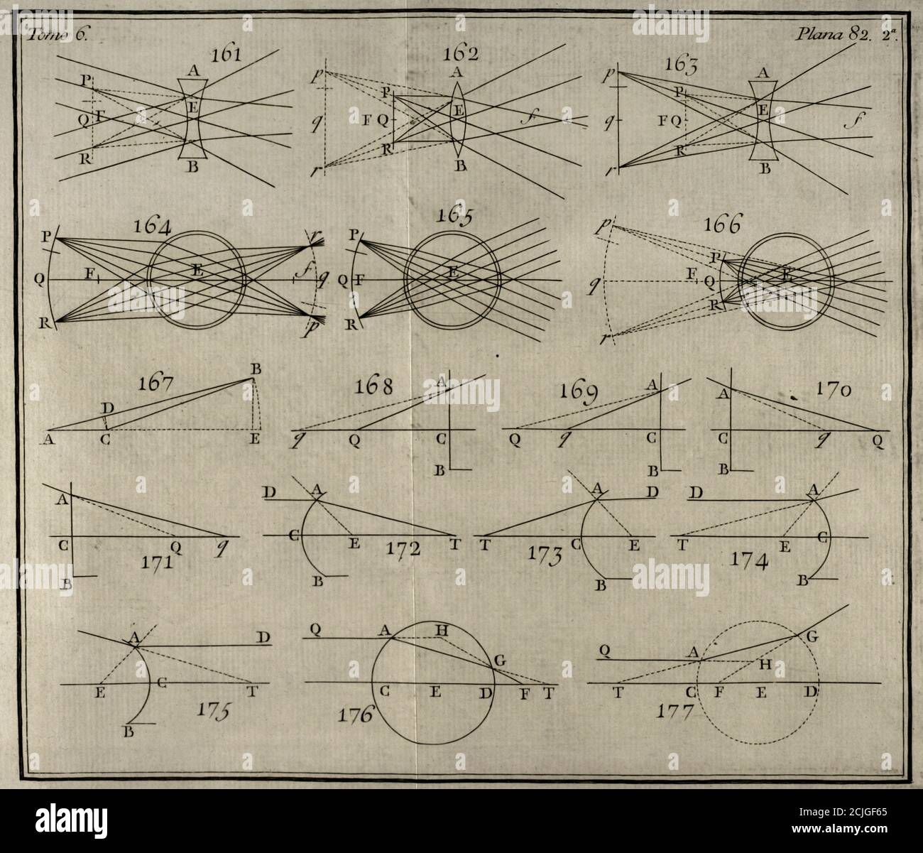 Elementos de matematica hi-res stock photography and images - Alamy