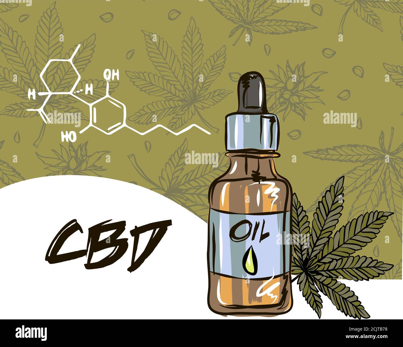 The benefits of CBD oil, medical uses for CBD oil, cannabis indica ...