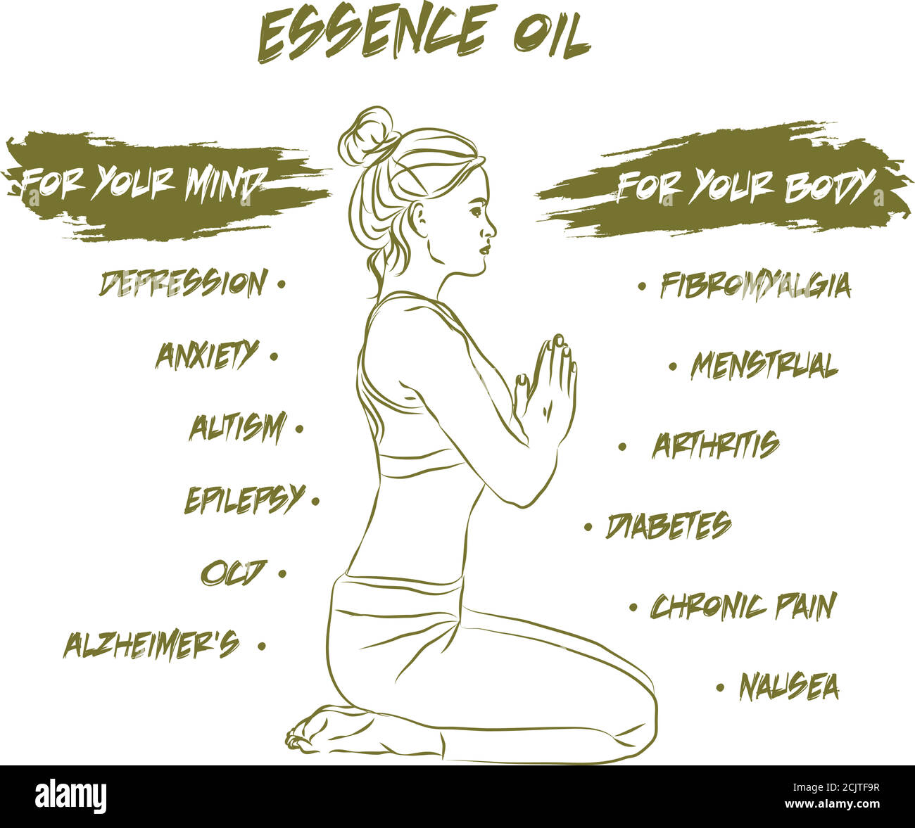 The benefits of CBD oil, medical uses for CBD oil, cannabis indica ...