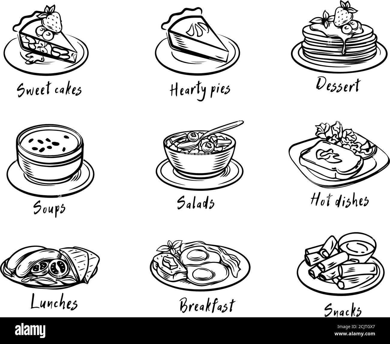 Icons and symbols can be used on the website or in the restaurant menu ...