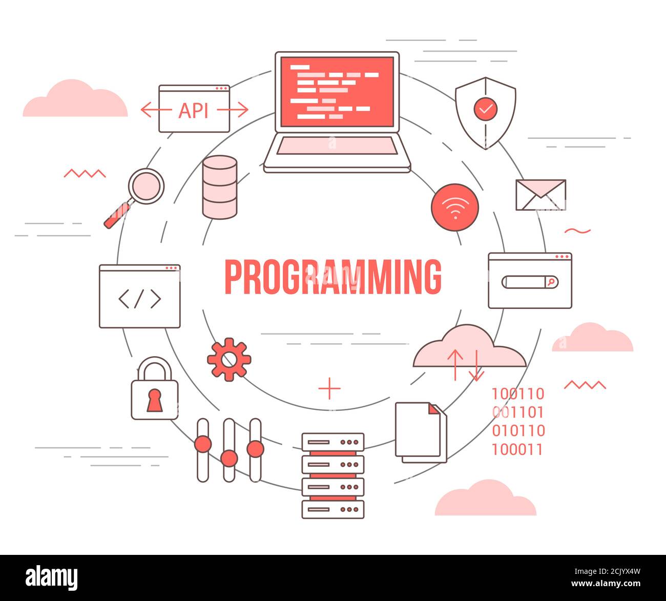 programming technology concept with icon set template banner with ...