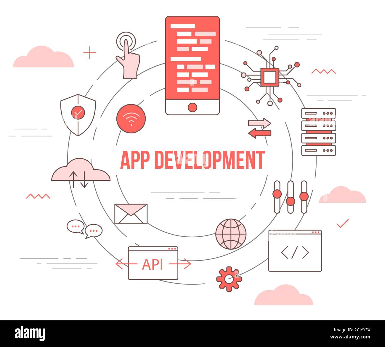 app development technology concept with icon set template banner with ...