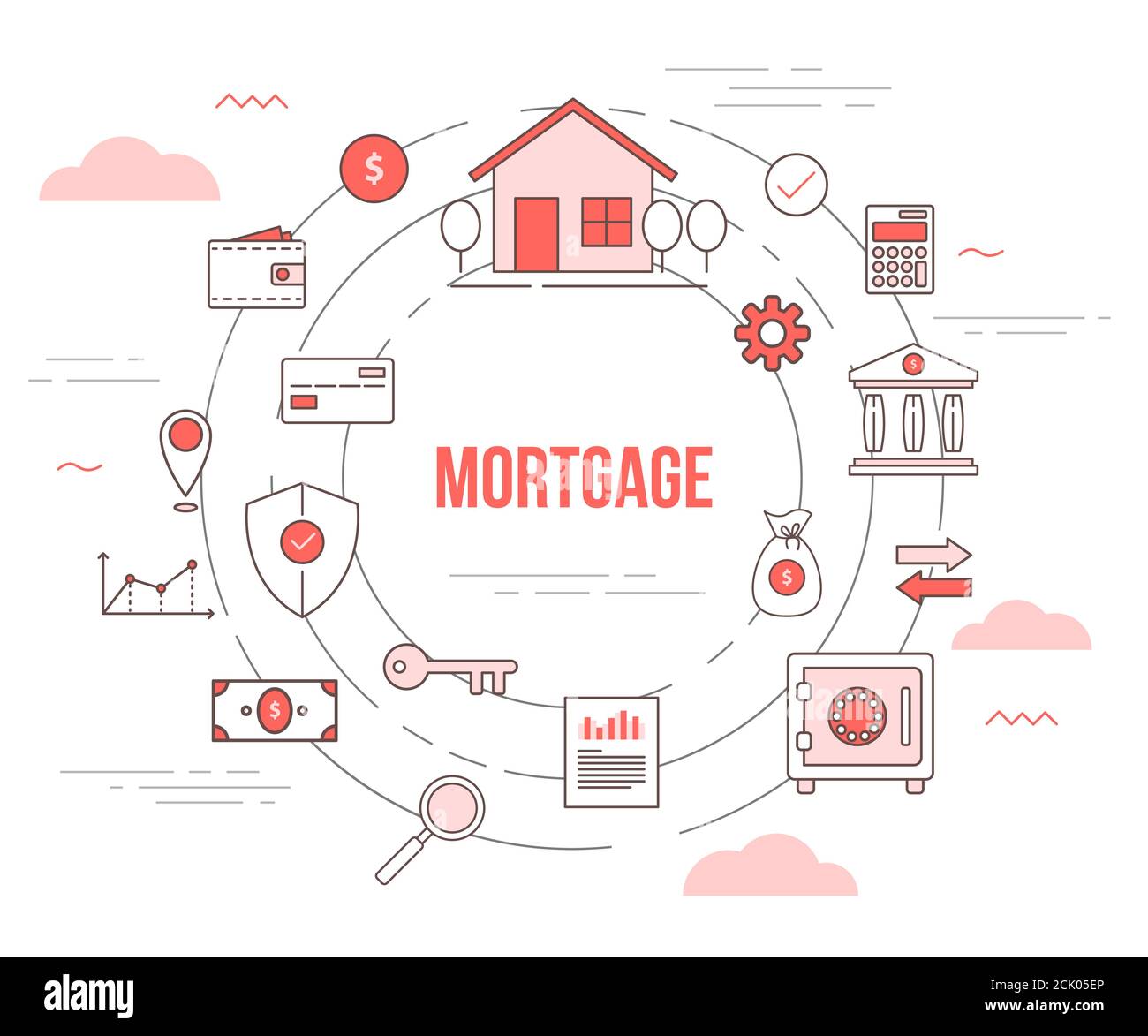 Mortgage Life Cycle
