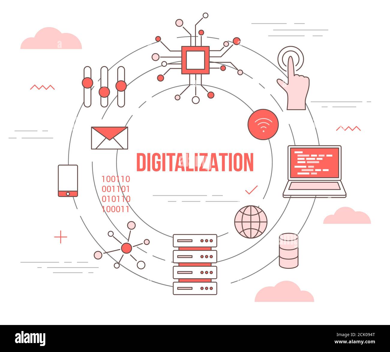 digitalization technology concept with icon set template banner with ...