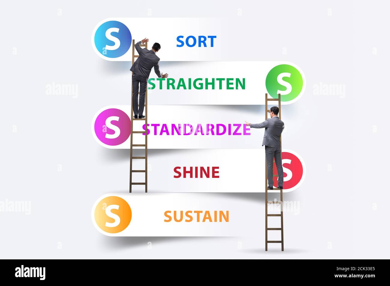 Businessman in the 5S workplace organisation concept Stock Photo - Alamy