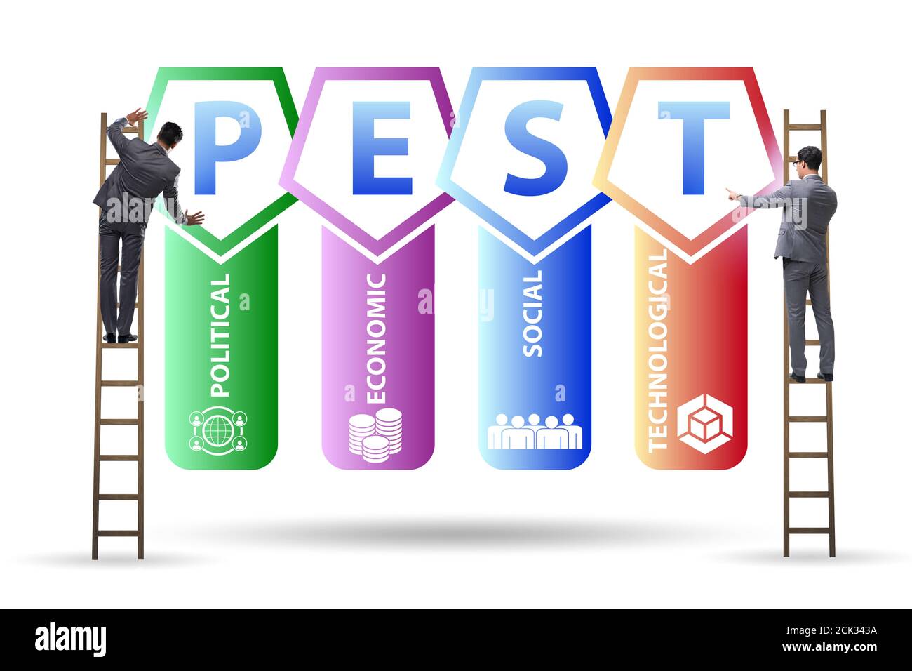 Business people in the PEST analysis business concept Stock Photo - Alamy