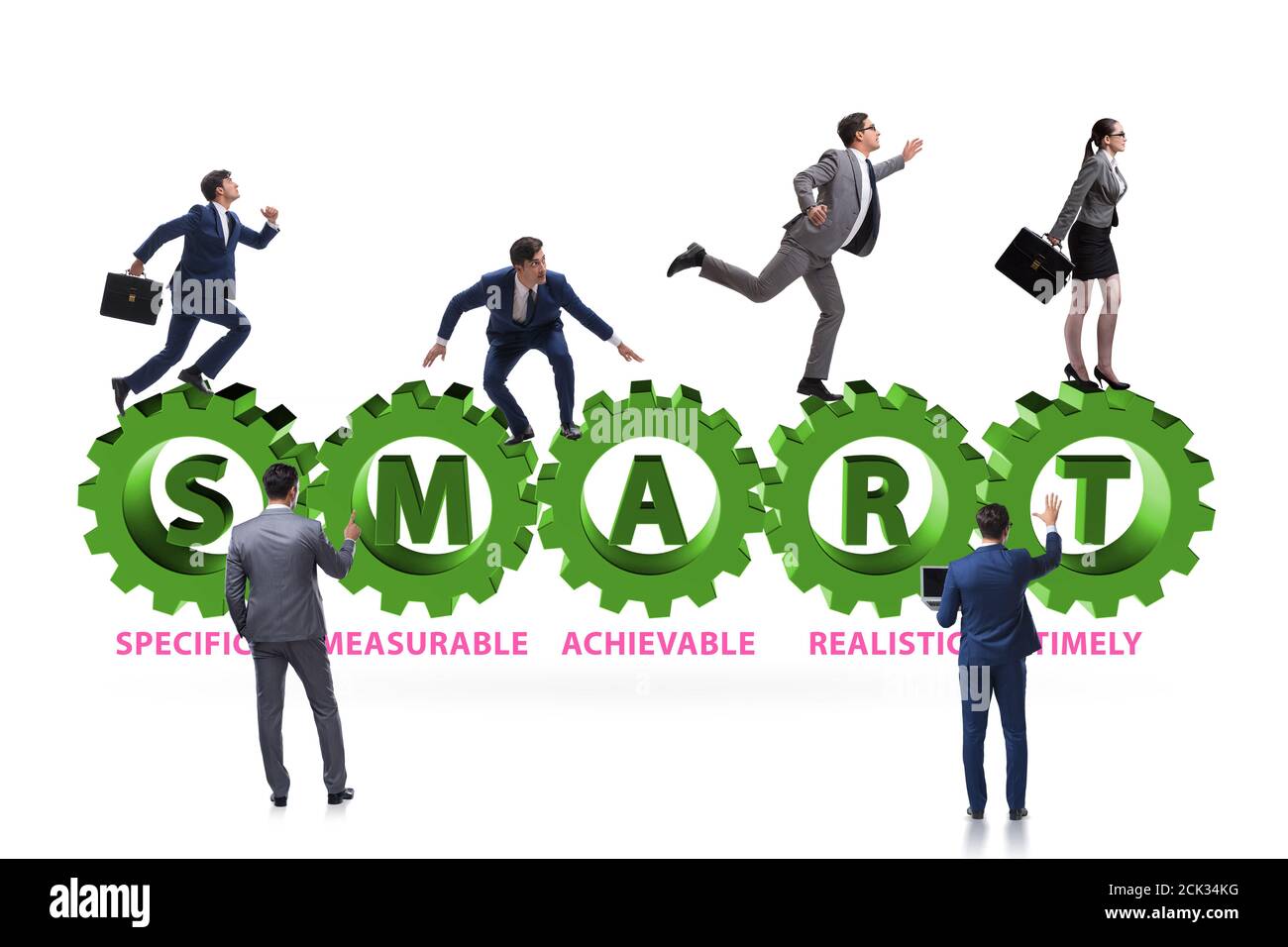 Concept of SMART objectives in the performance management Stock Photo ...